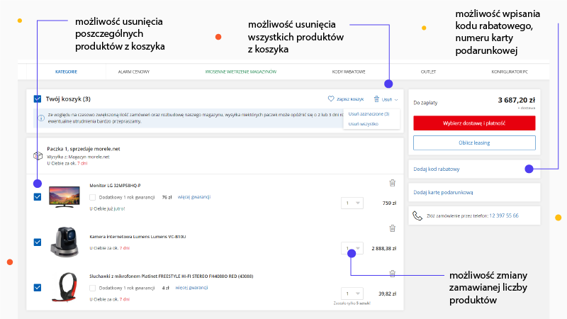 Dobre praktyki UX - jak stworzyć stronę przyjazną użytkownikom