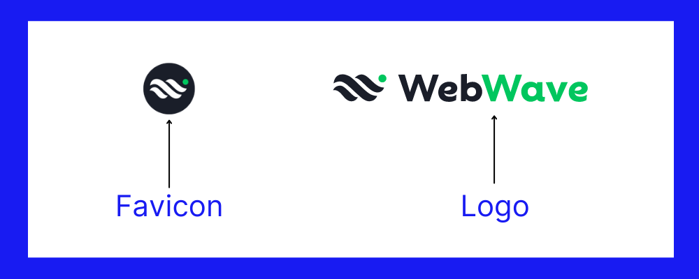 Co to Favicon? Czy ikona strony internetowej jest istotna?